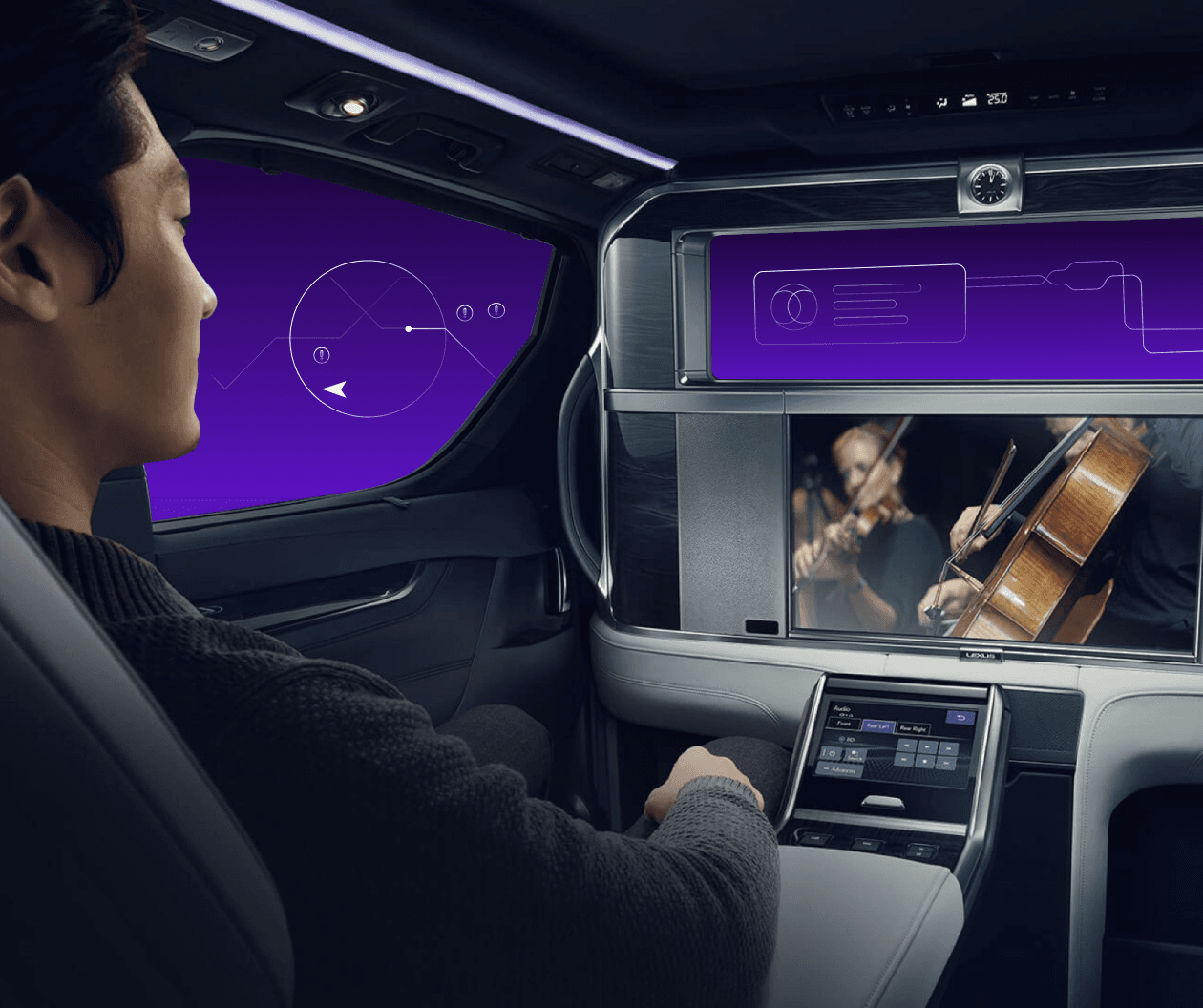 Automotive HMI trends in China | Star Insights